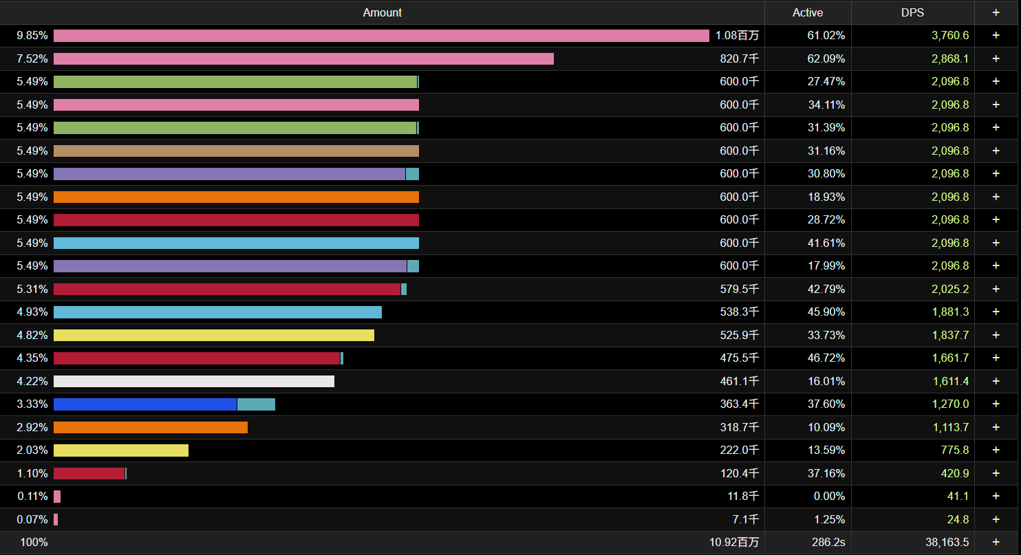 [杂谈] 小强中虫60W WA NGA玩家社区