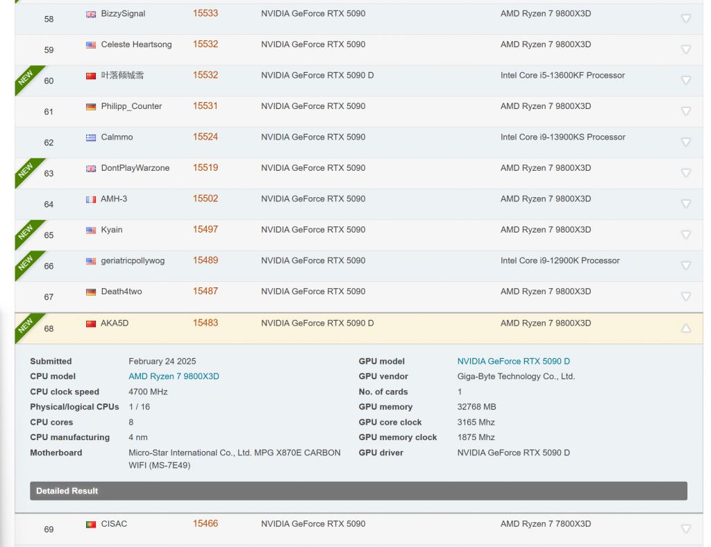 90d万丽星舰和技嘉魔鹰散热配置哪个更好一些？ NGA玩家社区