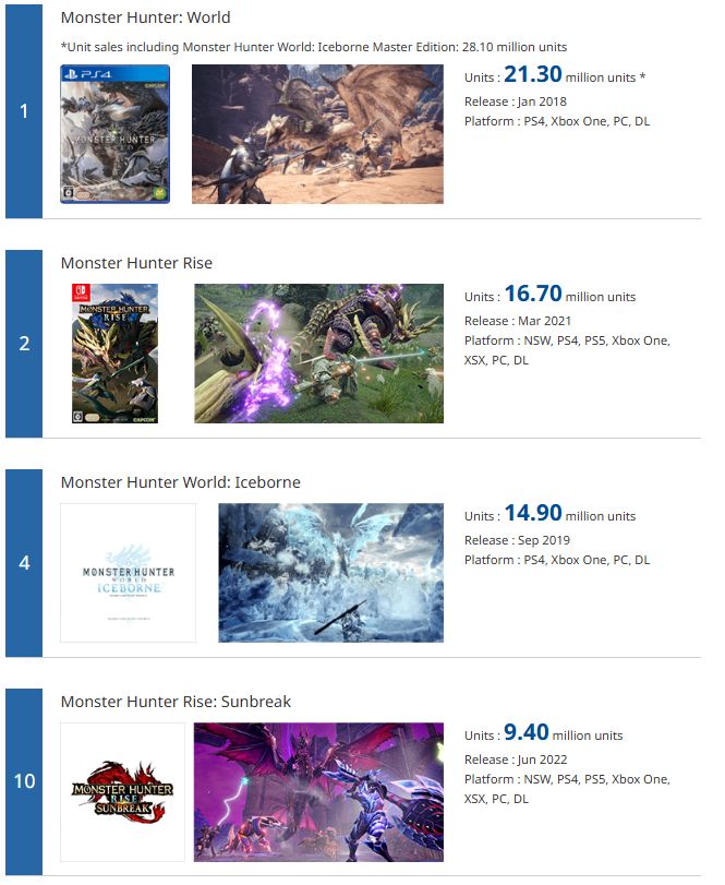 看了ucg评测挺闹心的 NGA玩家社区