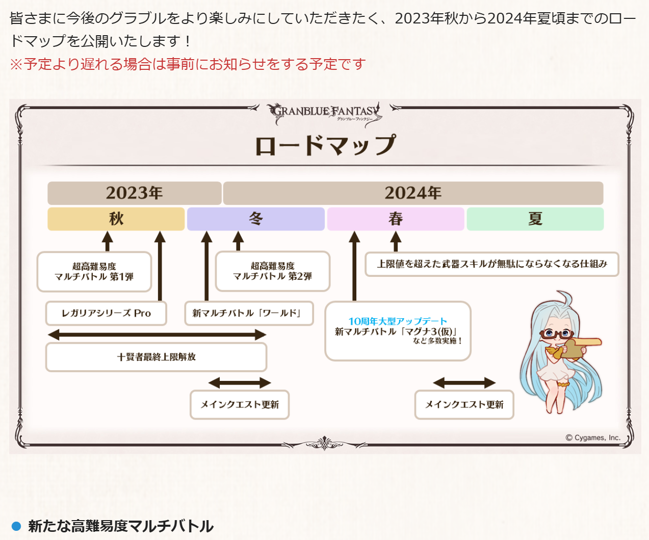 GBF上次主线更新是啥时候？ NGA玩家社区