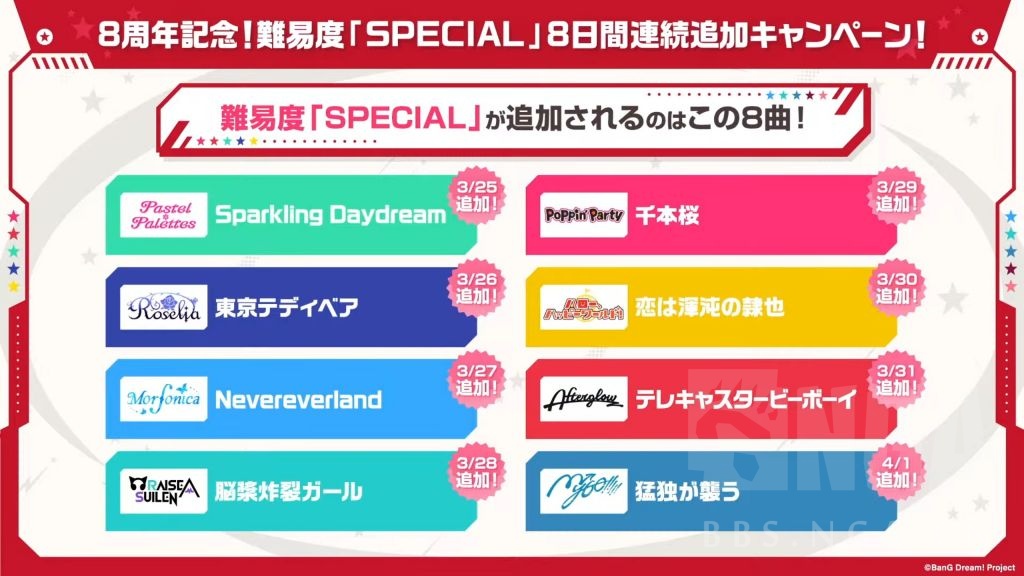 [资讯][日服] BanG Dream企划十周年纪念情报 [10周年全体纪念Live 2026.2.28] NGA玩家社区