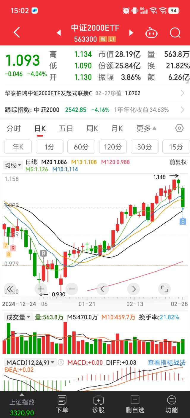 来个“woc！A50”吧 NGA玩家社区