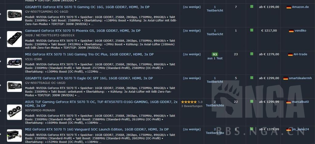 等一个3月5日9070xt和5070ti的血雨腥风 NGA玩家社区