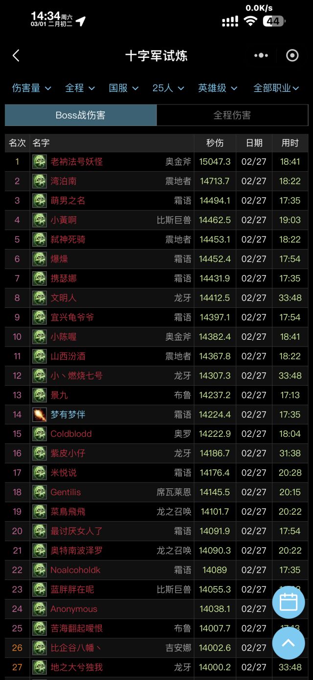 不是说p3 邪dk最强形态么 我怎么感觉不出来啊现在 NGA玩家社区