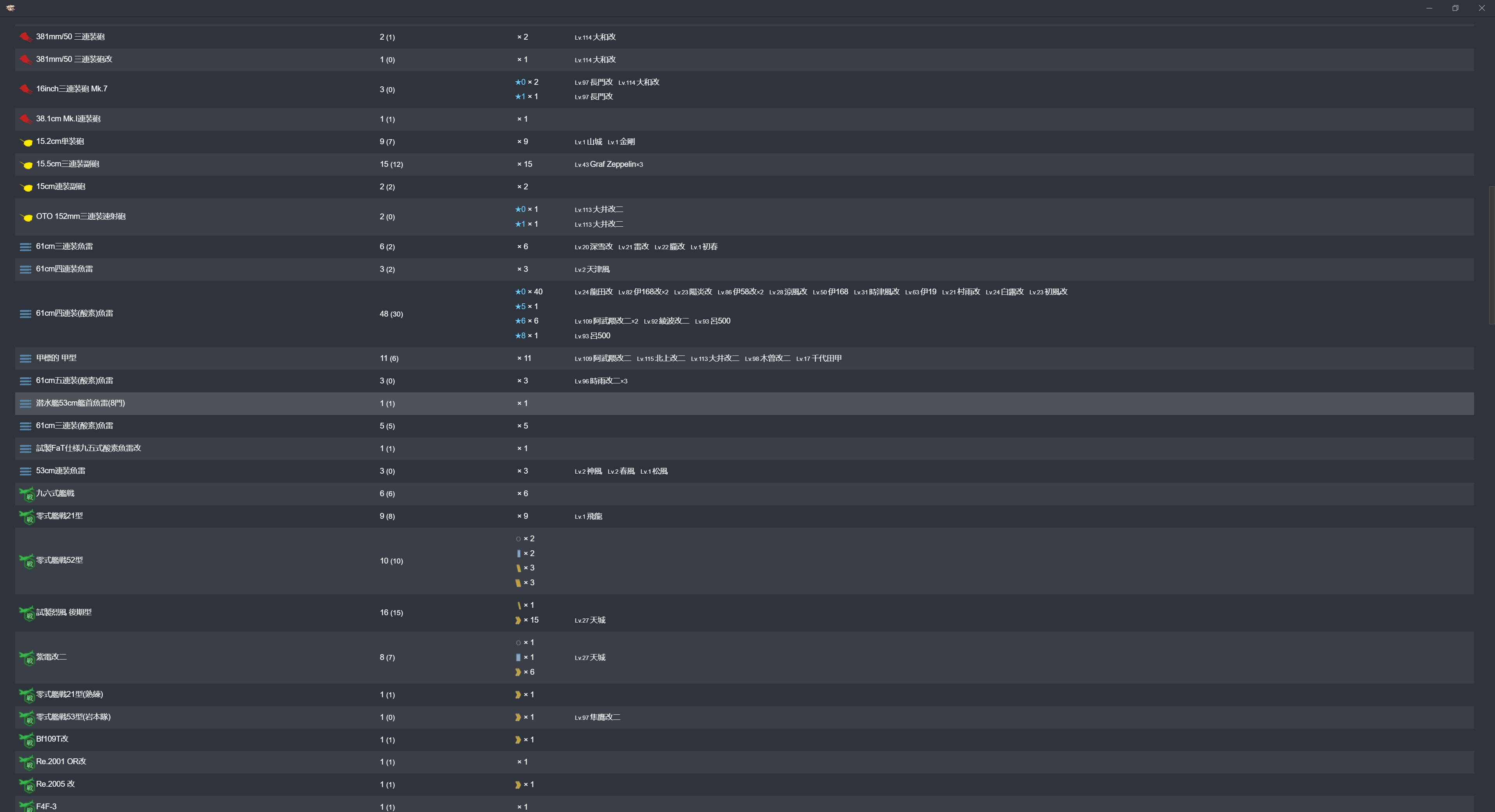 [舰colle] [求助]丑旧回归，有点迷茫 178