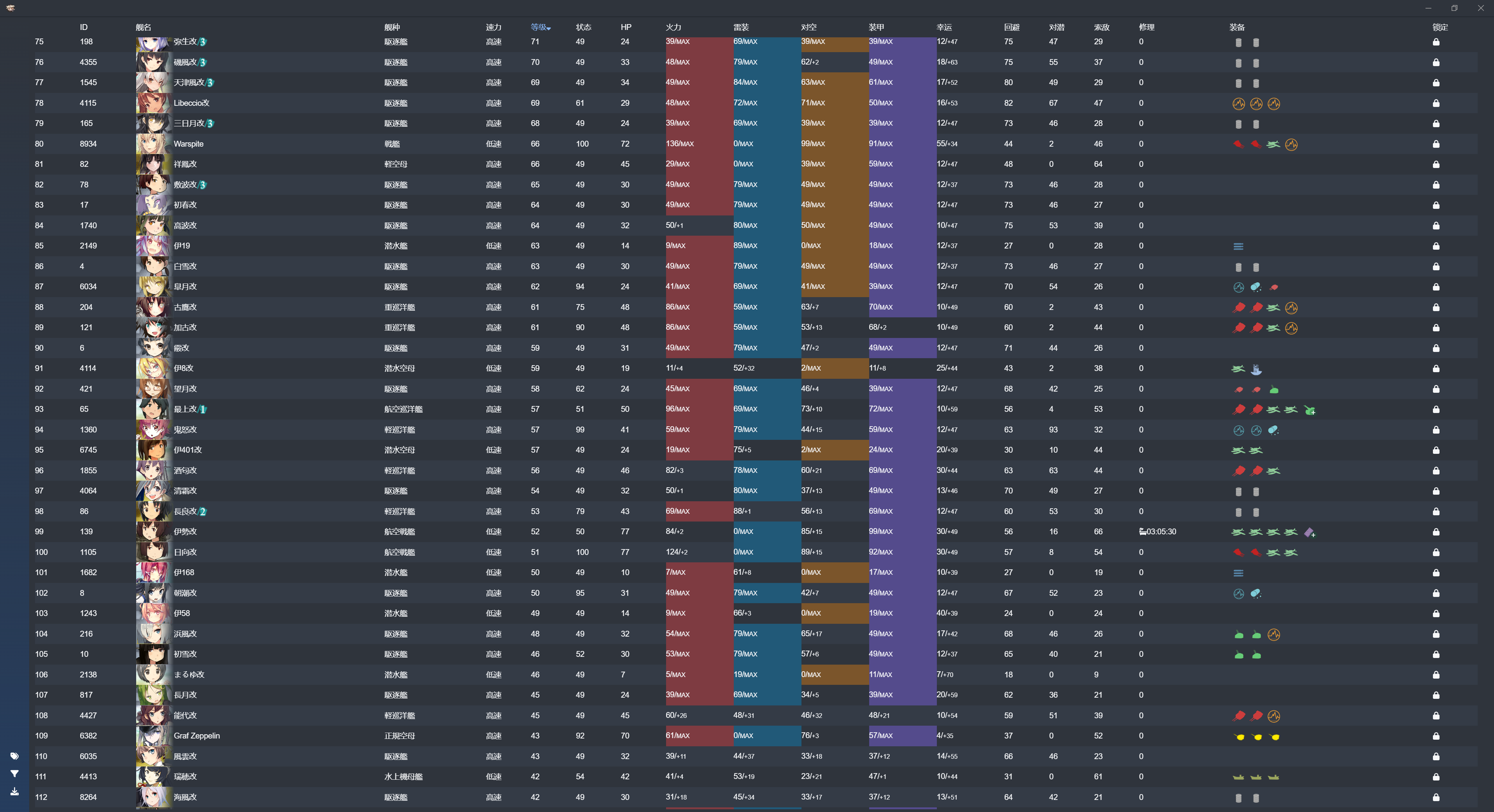 [舰colle] [求助]丑旧回归，有点迷茫 NGA玩家社区