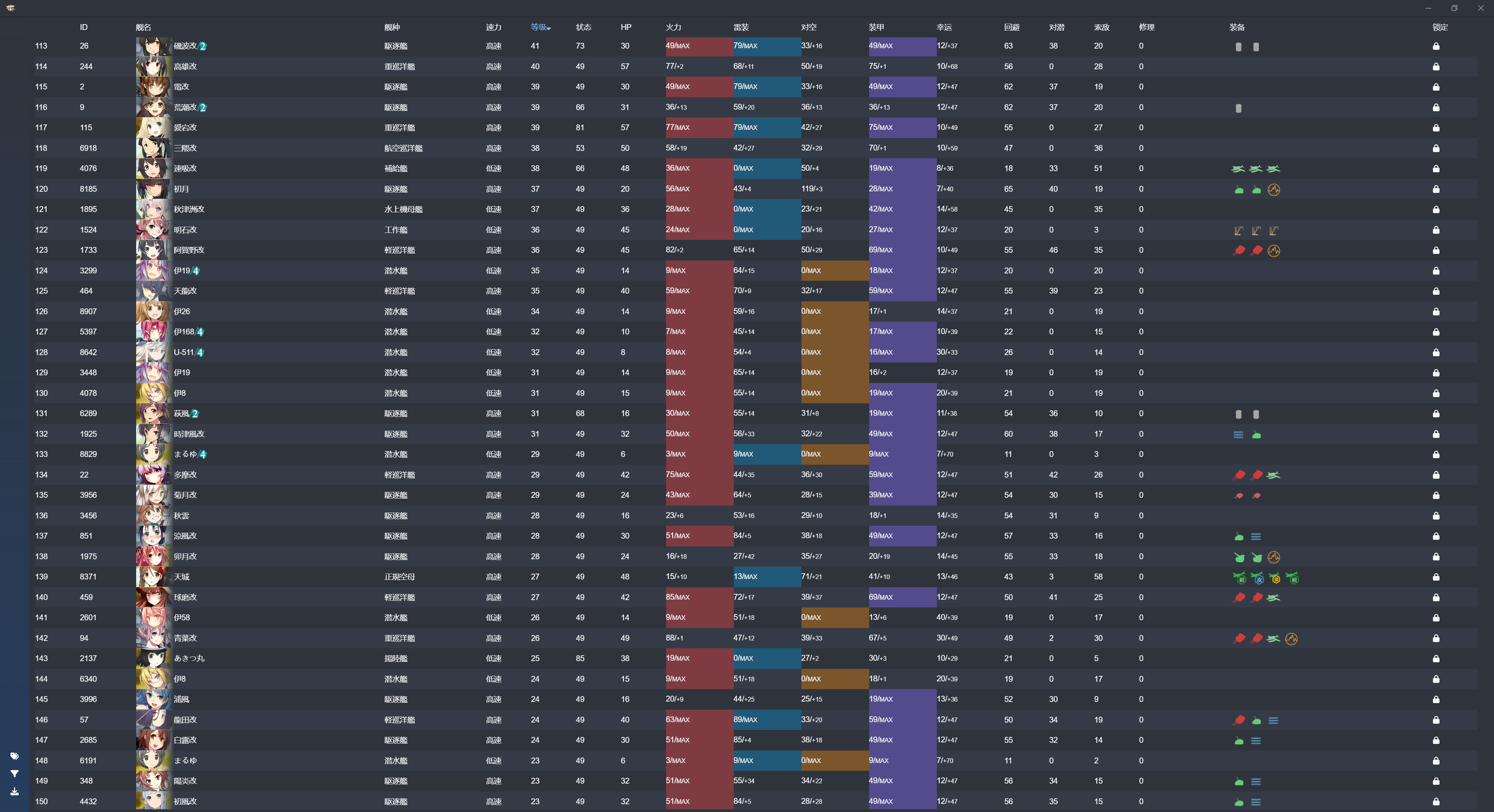 [舰colle] [求助]丑旧回归，有点迷茫 NGA玩家社区