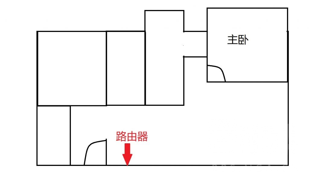 [求助] 110平房子路由器有点覆盖不全，可以帮忙推荐个路由器吗，千兆的 NGA玩家社区