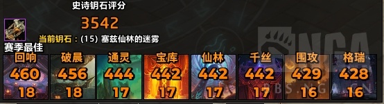 [求职] [上班族] [冲分] 3500+坦寻车队收留 NGA玩家社区