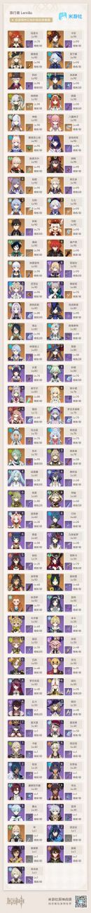 [水]第一次感受B站的讨论氛围... NGA玩家社区