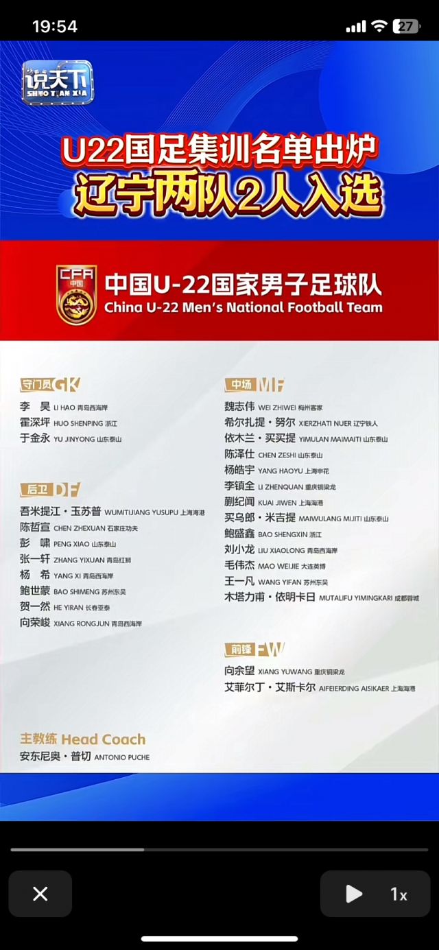 8名U20跨级进入U22集训名单 NGA玩家社区