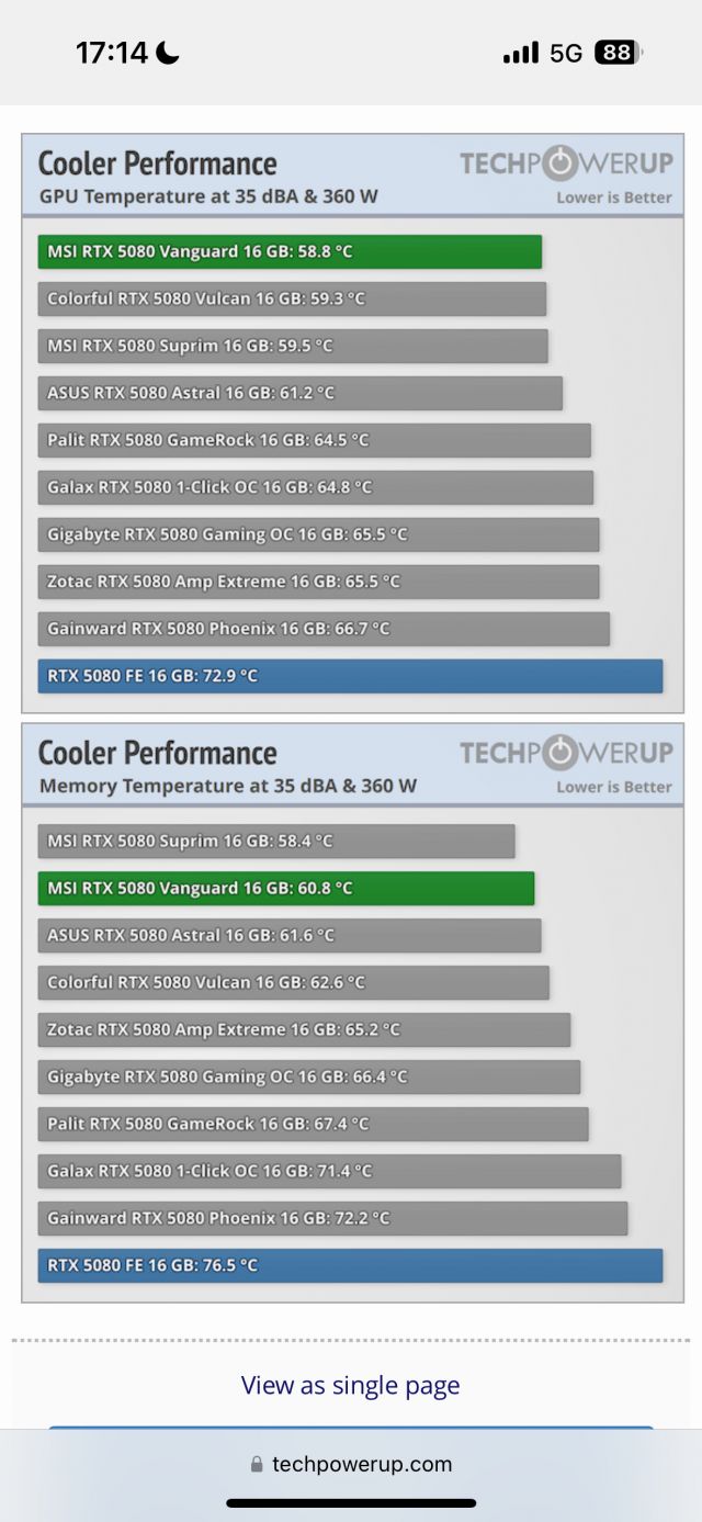 有没有5090(d)各家各型号的用料对比 NGA玩家社区