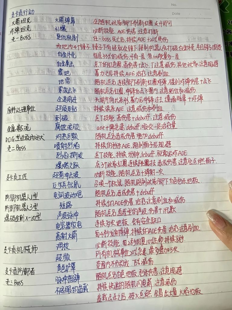 S2 赛季攻略 NGA玩家社区