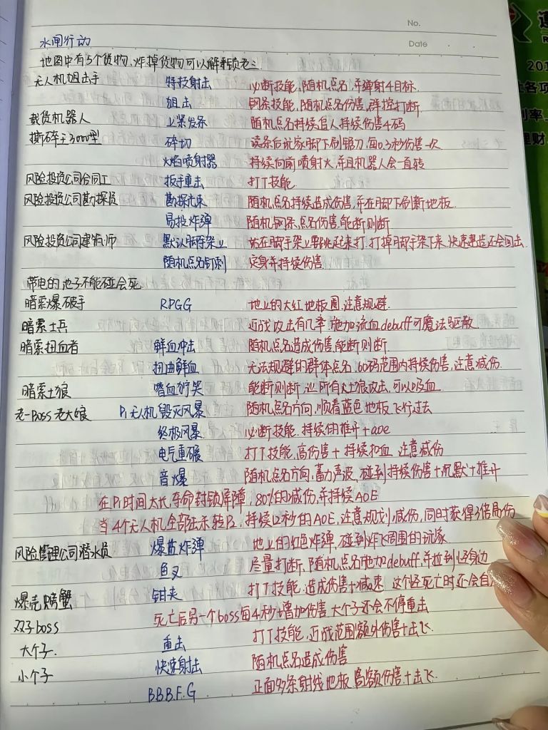 S2 赛季攻略 NGA玩家社区