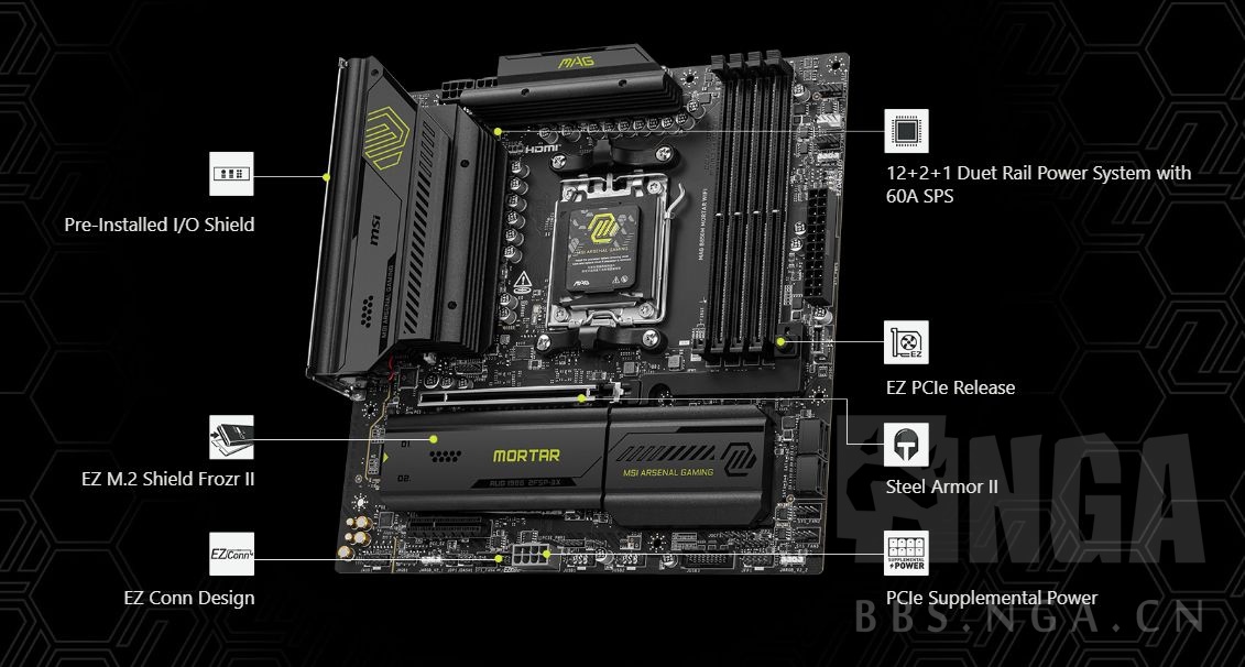 最强主流级B850M主板终于要上市了。 NGA玩家社区