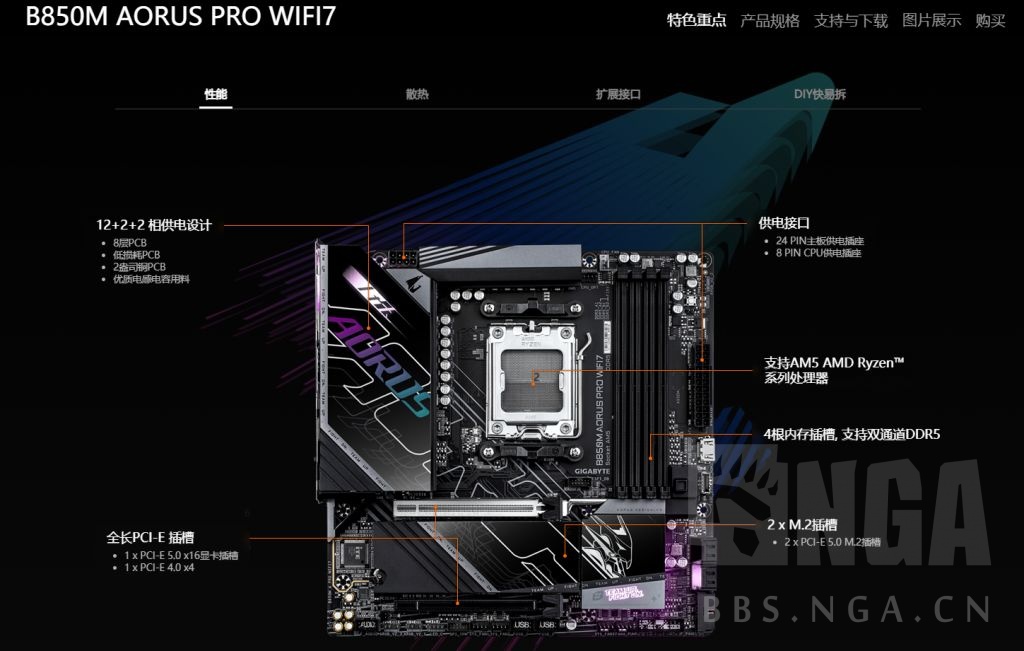 最强主流级B850M主板终于要上市了。 NGA玩家社区