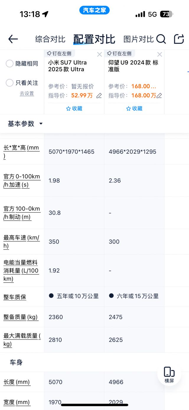 破案了，仰望U9日常模式比M4快一点，真开了赛道模式那也是和SF90和小米能一战 NGA玩家社区