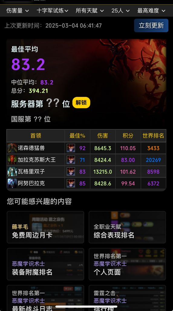 没有天堂的恶魔术，你们htoc打了多少分？ NGA玩家社区