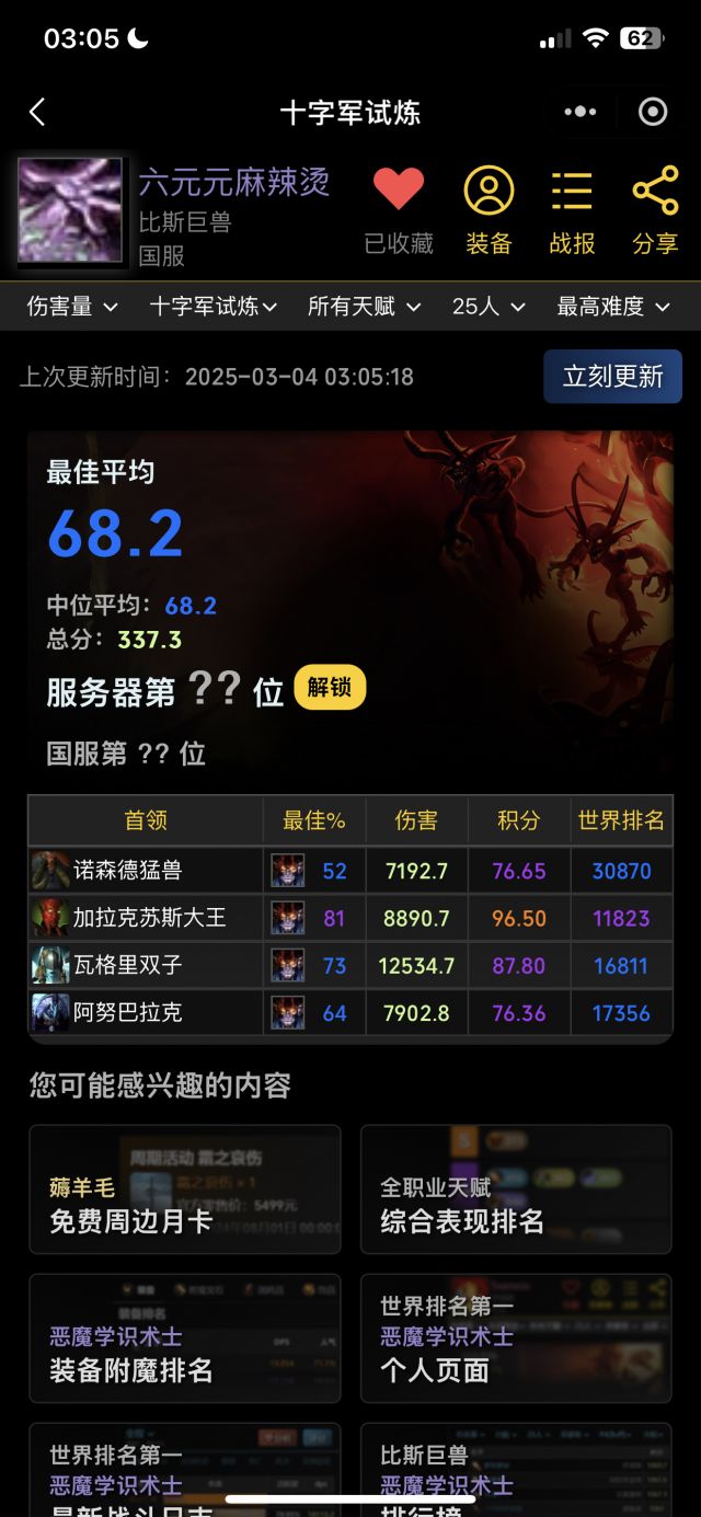 没有天堂的恶魔术，你们htoc打了多少分？ NGA玩家社区