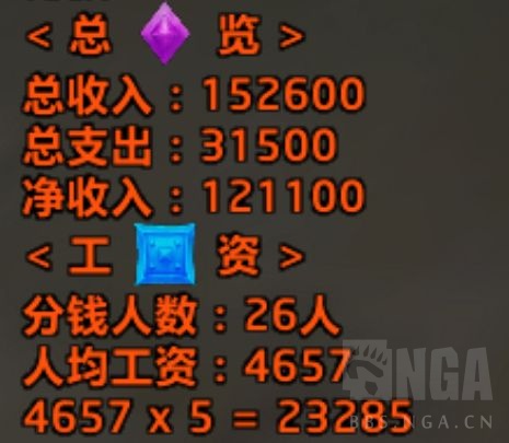 15W补贴3W 补贴是否过于离谱了 NGA玩家社区