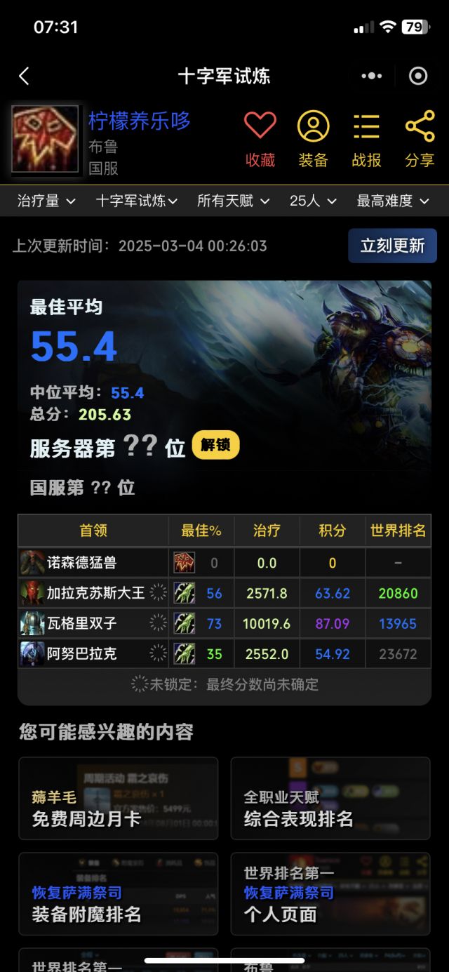 htoc比奥杜尔简单太多了 NGA玩家社区