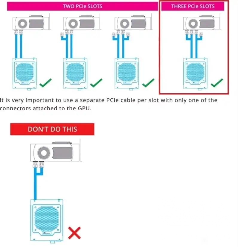 瀚铠9070xt超合金是3*8pin的，我的电源就两条8pin 线，问自营店，还没有电源线卖 NGA玩家社区