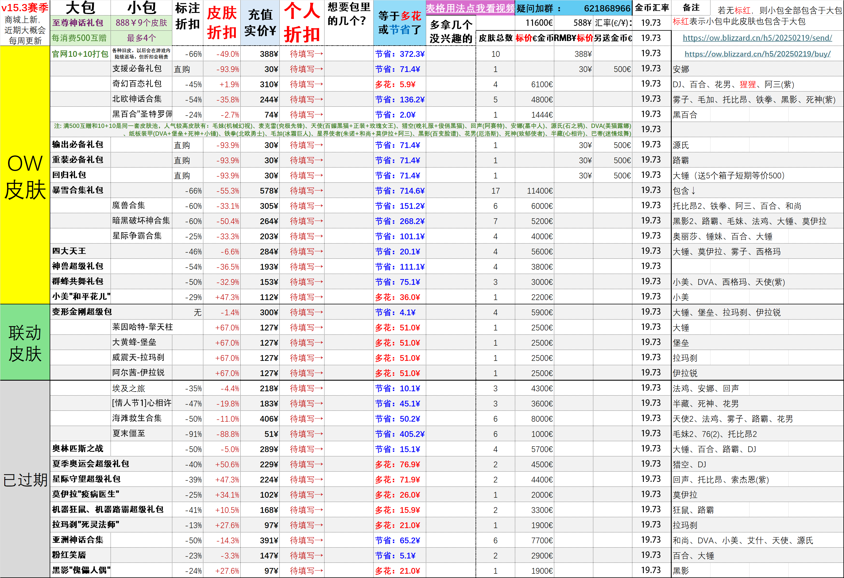 [攻略] OW回归礼包折扣(第5周商城已更新) NGA玩家社区