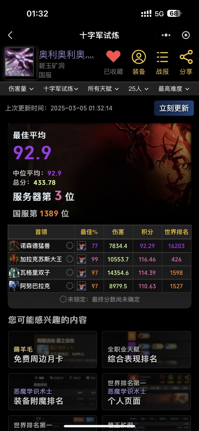 没有天堂的恶魔术，你们htoc打了多少分？ NGA玩家社区