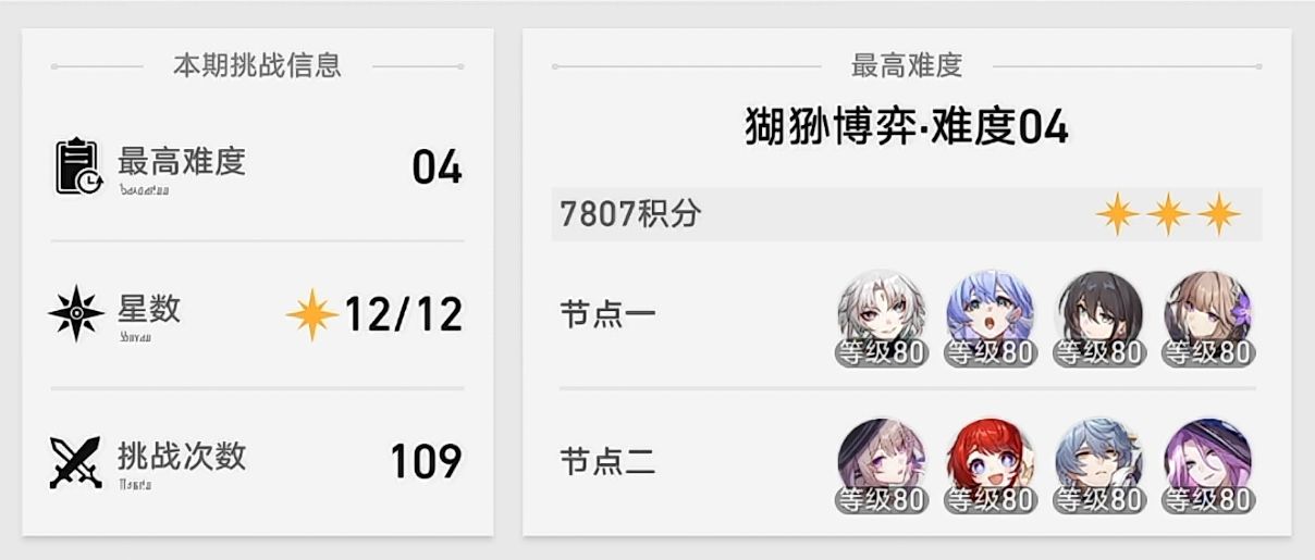 555感觉有点cjb了，至少在末日没那么强 NGA玩家社区