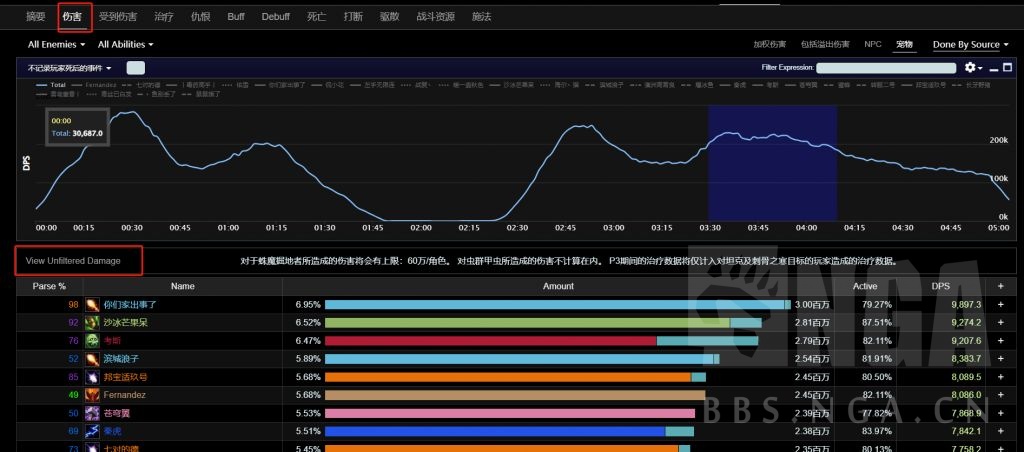 请教一下网页版的WCL怎么设置忽略WCL规则 NGA玩家社区