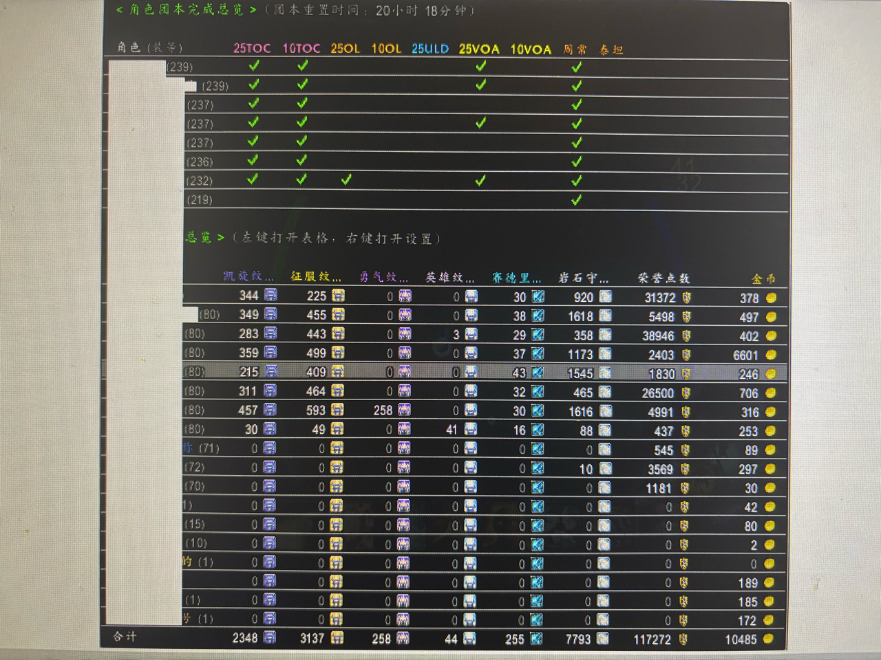 雷火你还是砍一下吧，随便你怎么砍都行，进不去25h，下水道职业每天进组就跟要饭一样 178