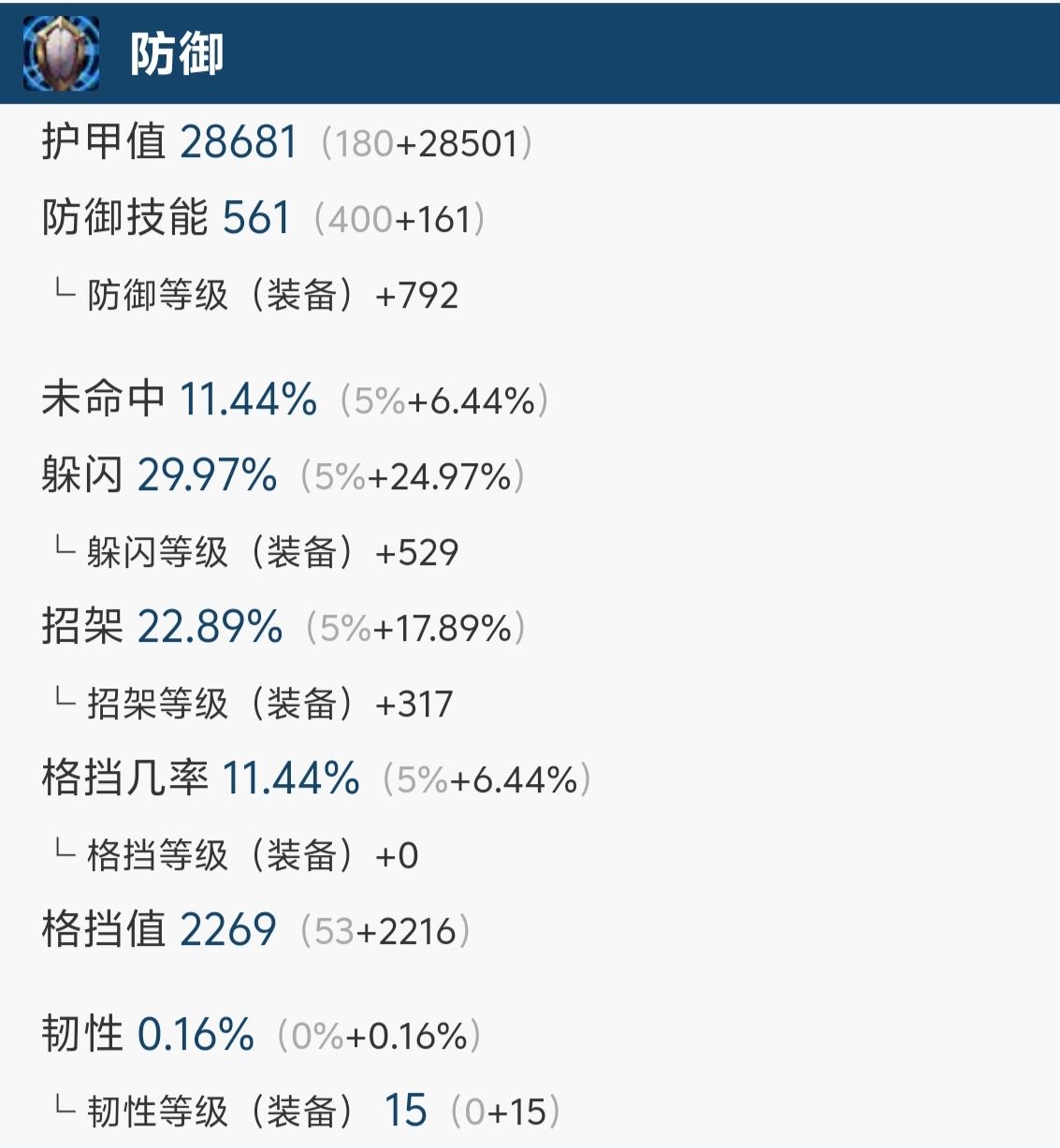 个人体感，toc成型熊t的硬度已经超过fq了。 NGA玩家社区