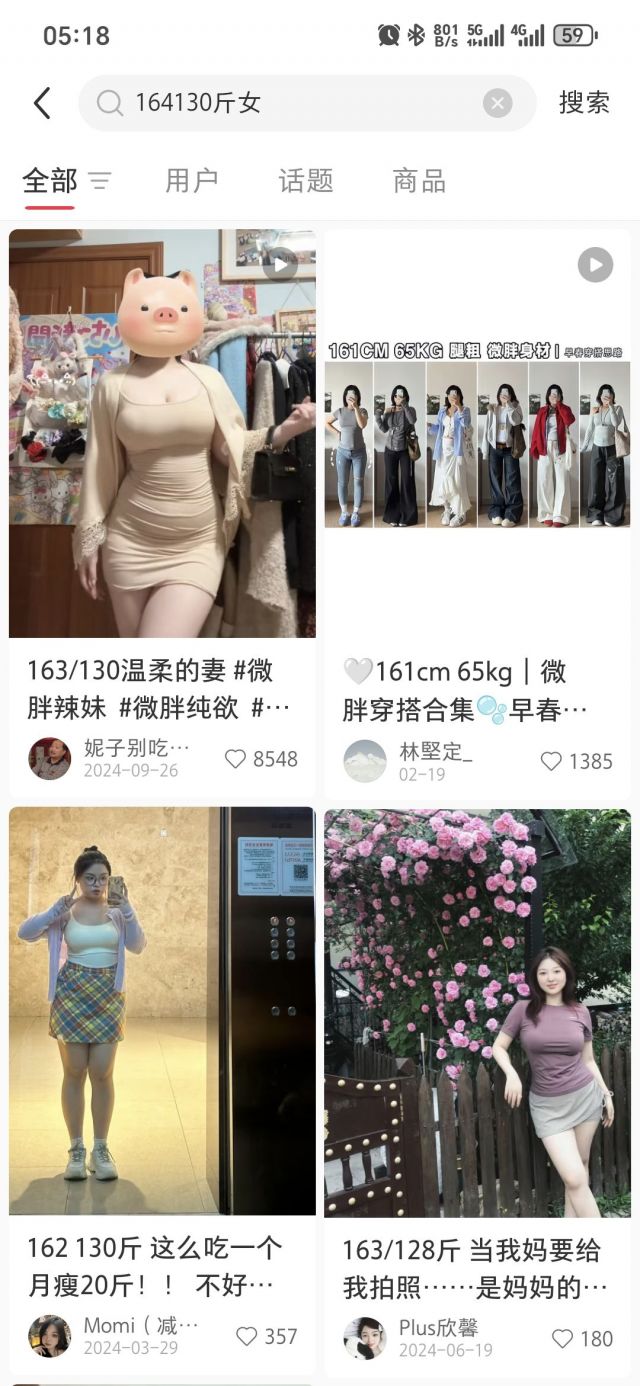 女的164cm 有130斤算胖吗？ NGA玩家社区