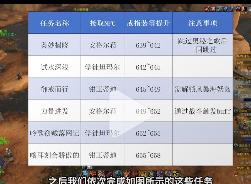 海岛戒指有没有追赶啊，当时645的时候AFK了，现在能一周658吗 178