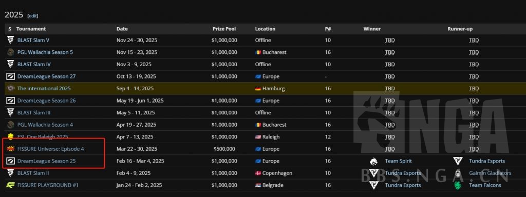 PGL S3怎么找不到了？ NGA玩家社区