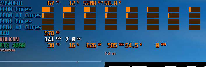 [谣言终结者]对于7900、7950、9900、9950X3D所谓的游戏时后台程序多有用 NGA玩家社区