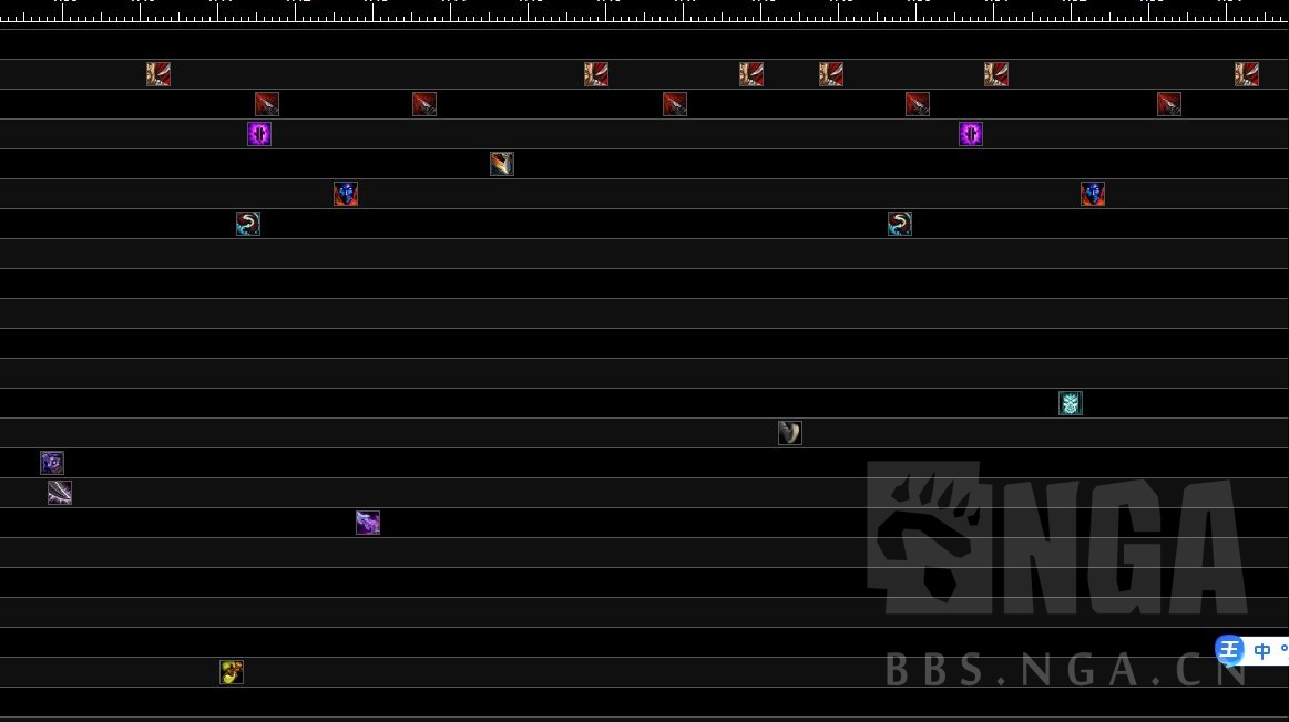 看wcl 为啥第一个影分身是开在暗刃前 NGA玩家社区