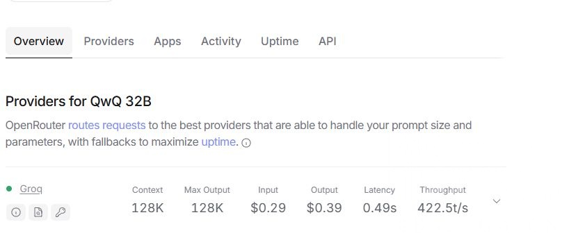 阿里新发布的 QWQ 32B 我不懂能力有多强，但是输出速度真的快(超过 100T/s)(补充：阿里自己测试，部分测试超过满血 R1 ) NGA玩家社区