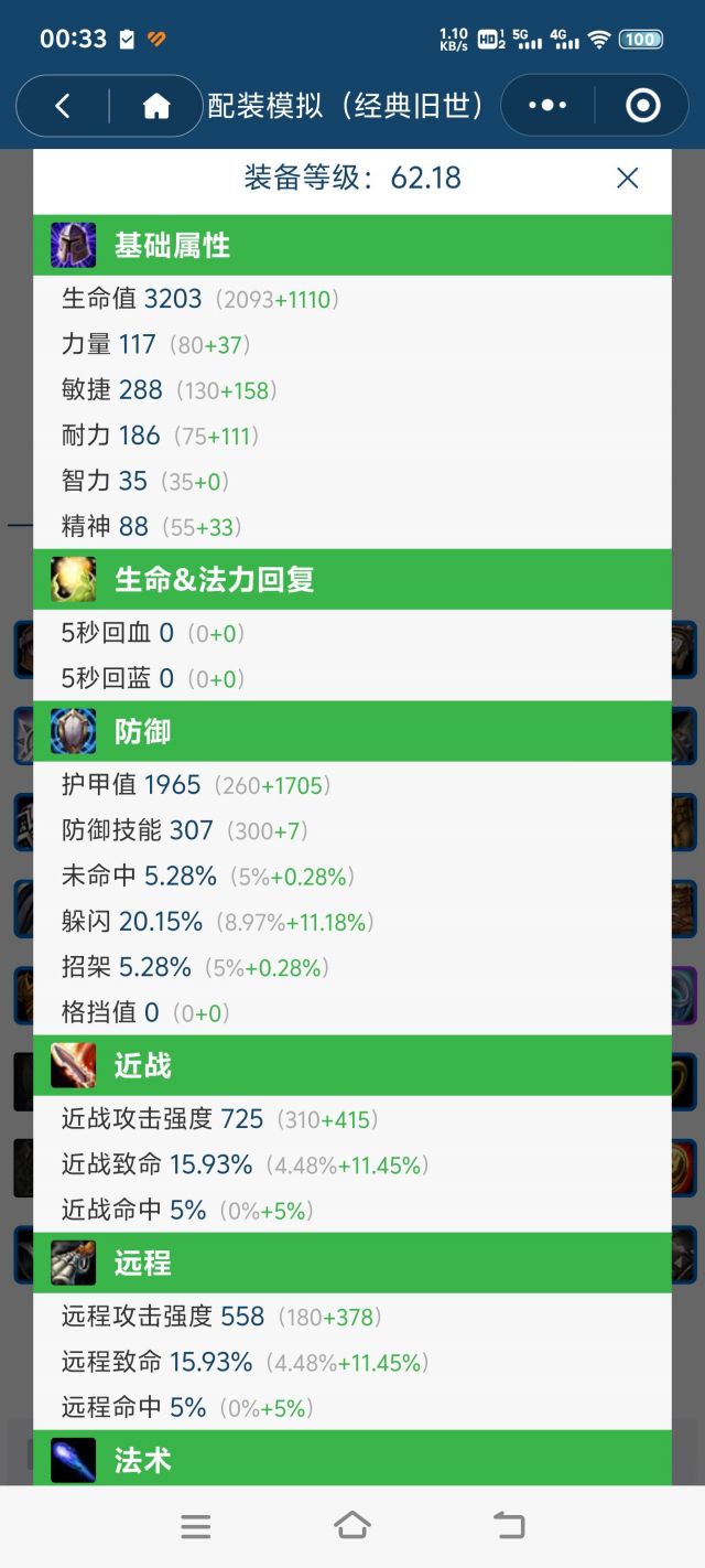 军装+6T0最优部位是哪两件，部落DZ NGA玩家社区