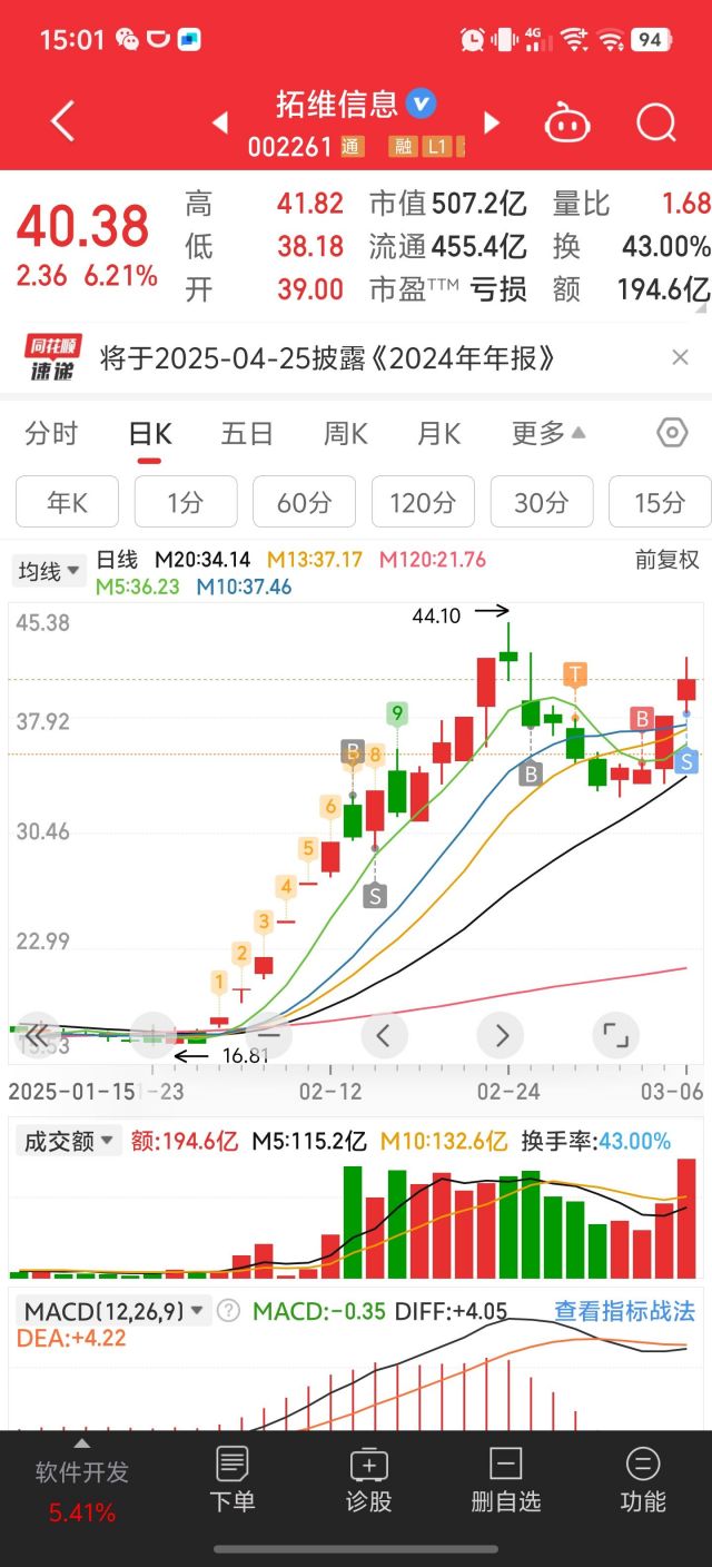 来个“woc！A50”吧 NGA玩家社区