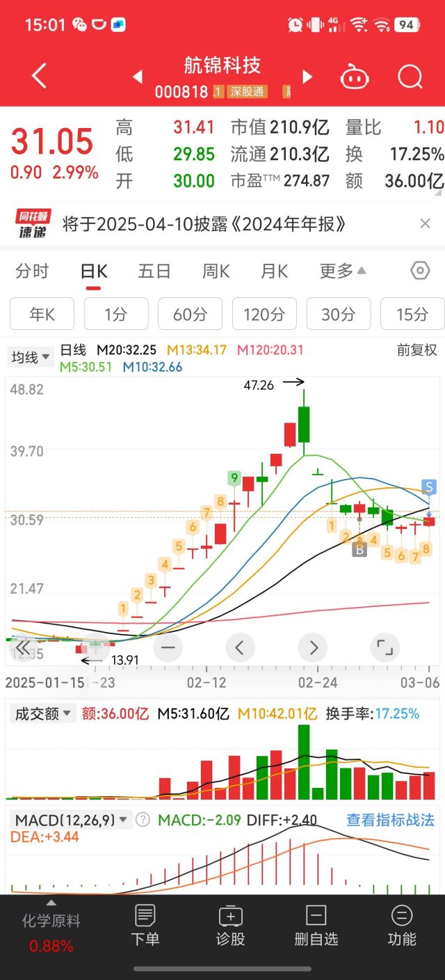 来个“woc！A50”吧 NGA玩家社区