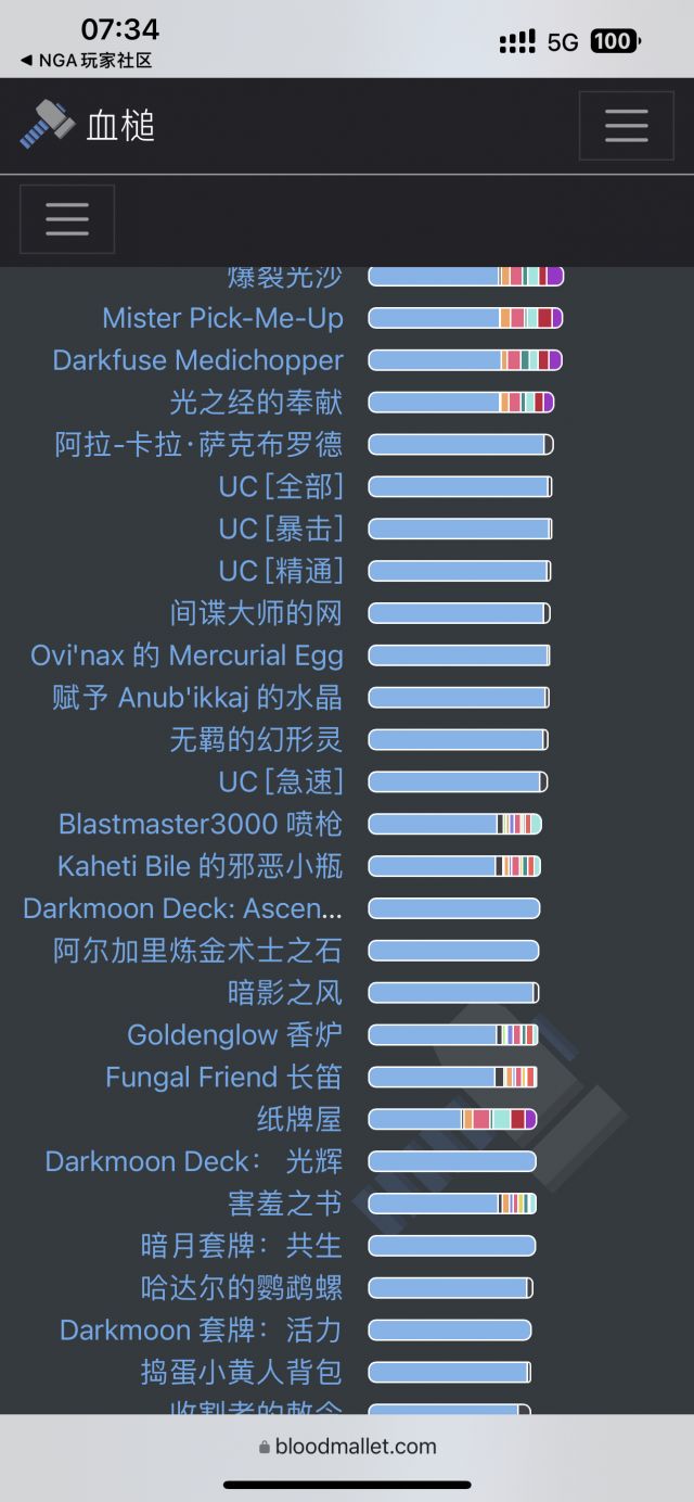 [TWW PVE] 地心之战S2法师饰品模拟(更新3.22饰品调整) NGA玩家社区