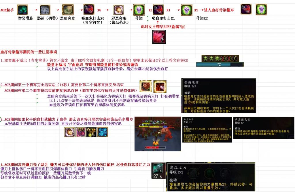 11.1新手邪DK求教学 NGA玩家社区