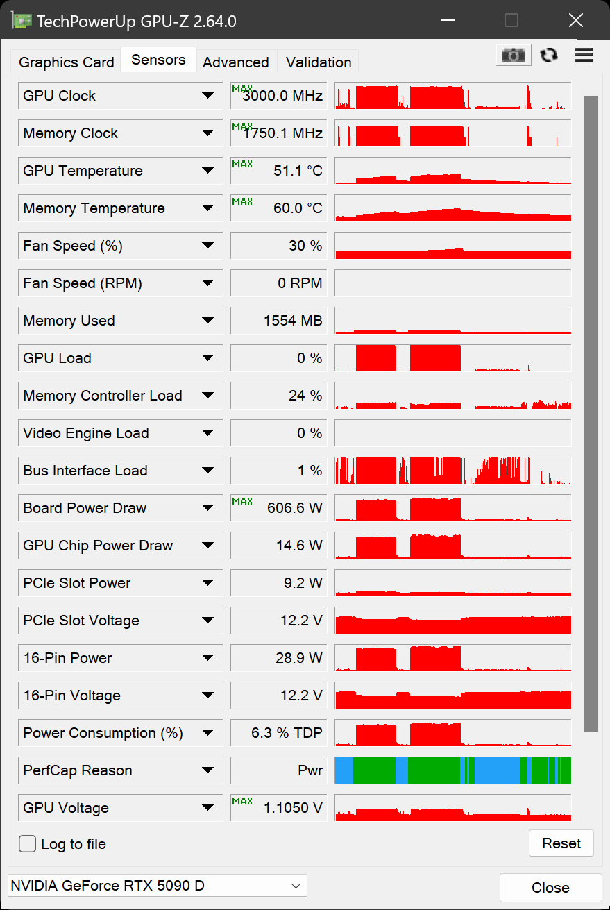 5090体质收集贴 NGA玩家社区