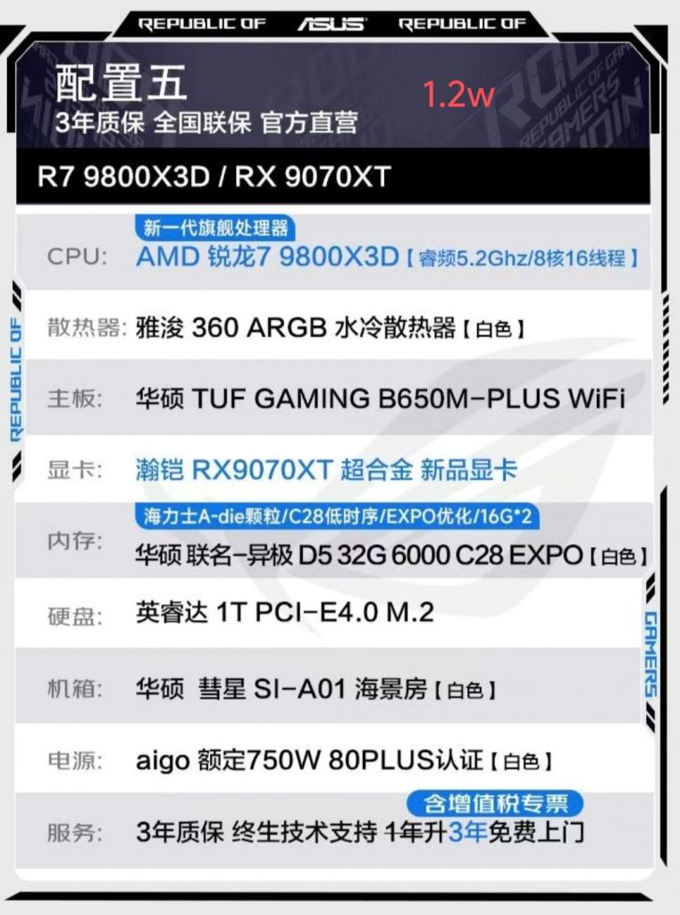 看了一圈 9800x3d+9070xt整机 基本都是1.2W NGA玩家社区