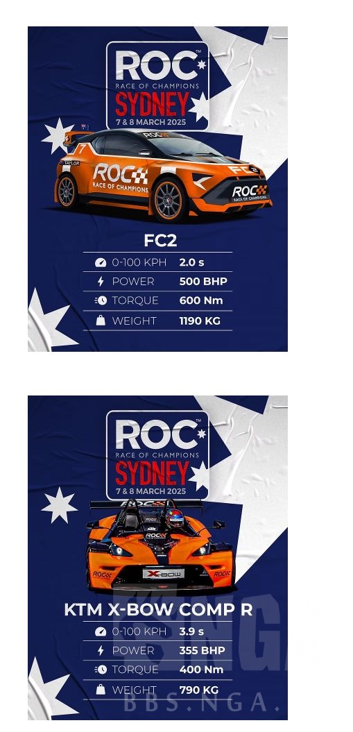 [ROC]3.8日于悉尼举办总决赛 NGA玩家社区