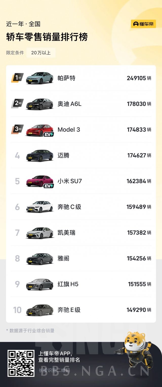 [问题求解]su7和et5t选哪个 NGA玩家社区