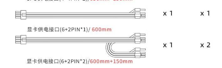 这样接 3×8pin稳吗？ NGA玩家社区