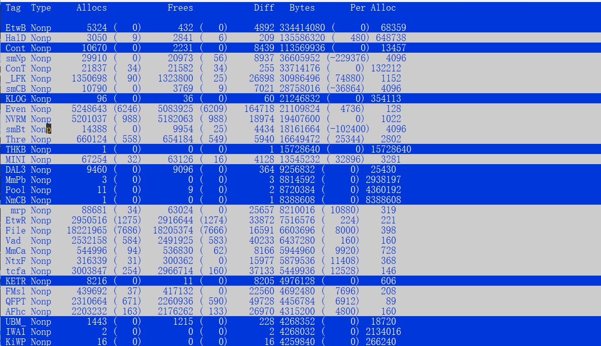win11开机内存占用异常怎么解决？ 178