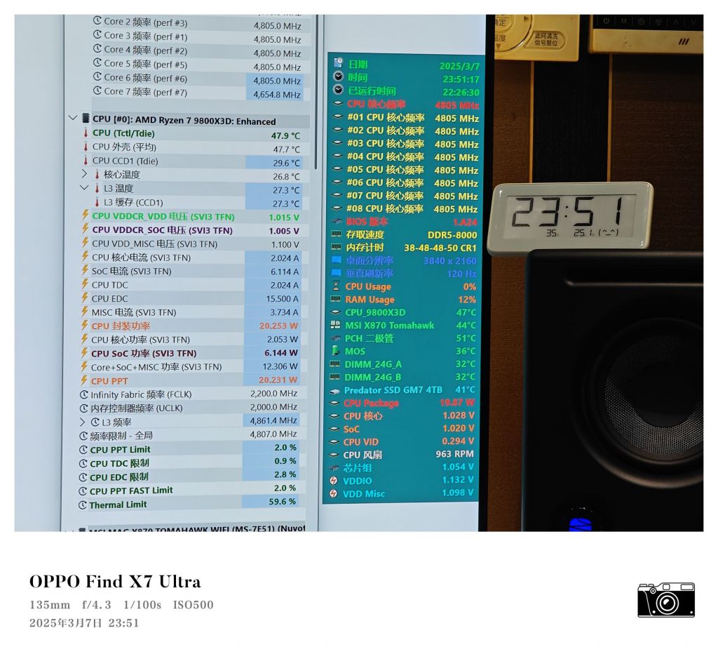 9800x3d温度巨高求助！！[更新换了新散热] NGA玩家社区